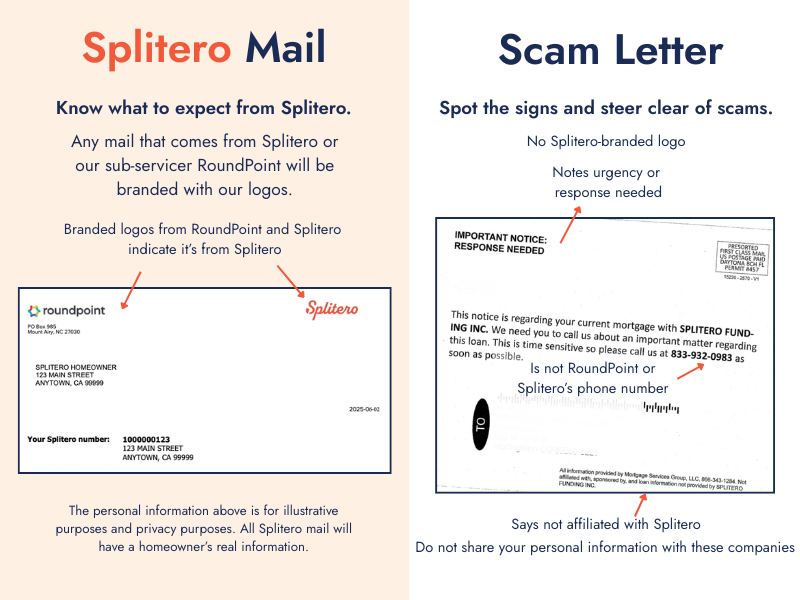 Watch Your Mailbox: Spotting Mortgage and Loan Scam Letters - Splitero ...
