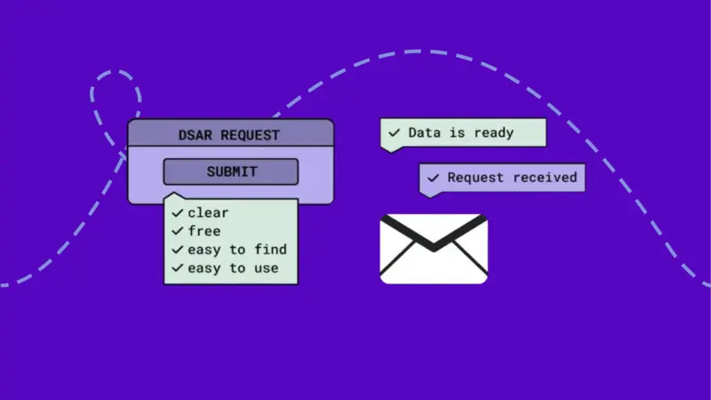 Guide DSAR Processing