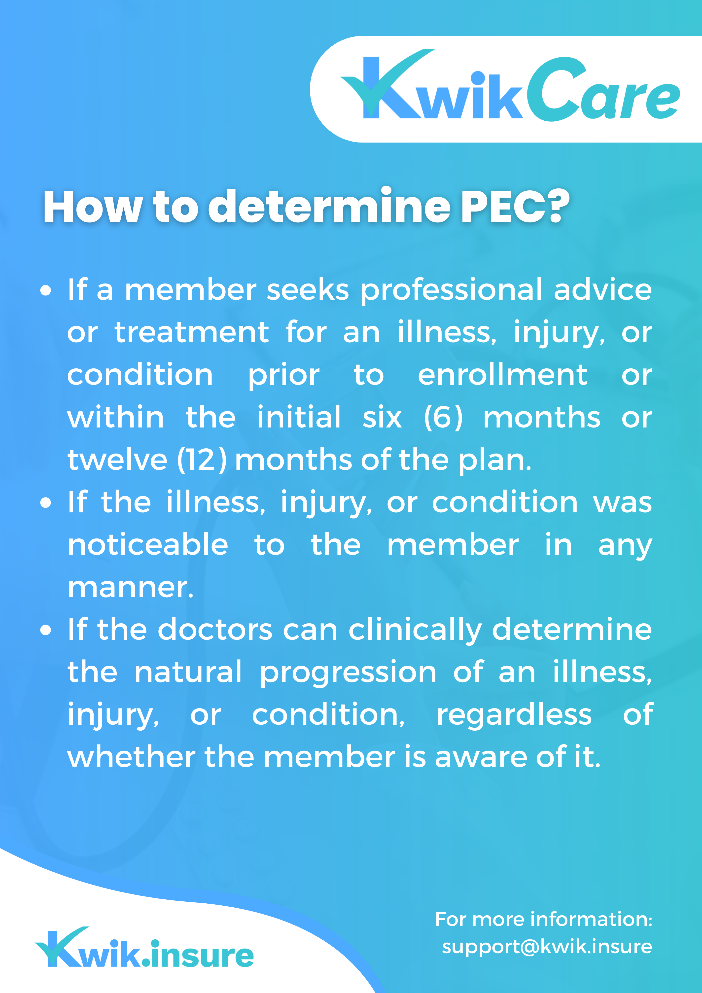 Do KwikCare programs cover pre-existing conditions