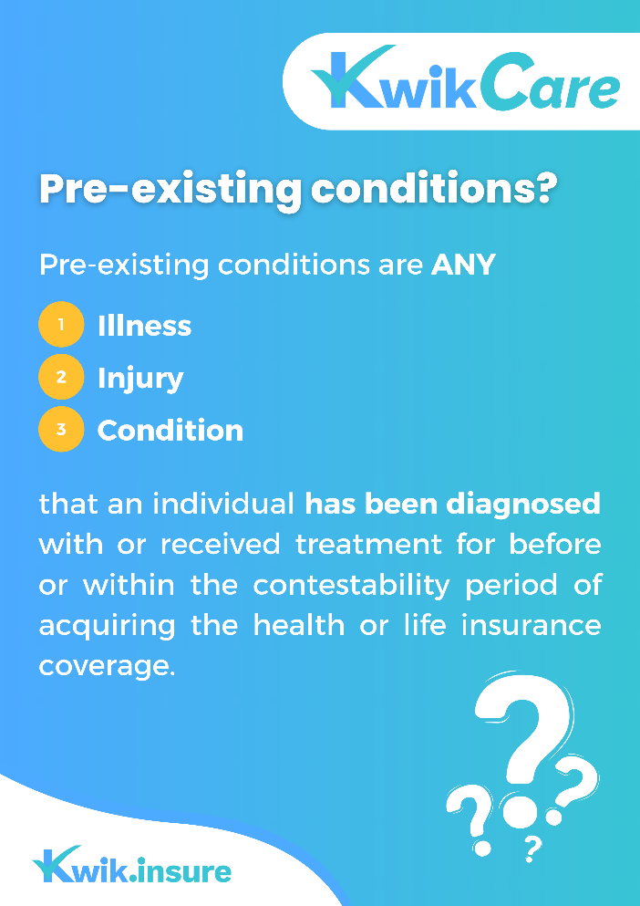 Do KwikCare programs cover pre-existing conditions