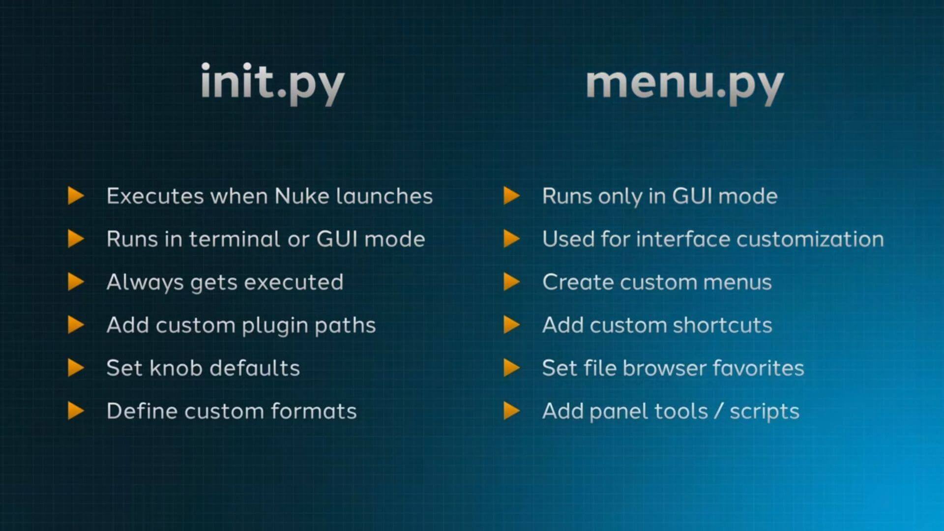 How to Build Custom Menus in Nuke | ActionVFX
