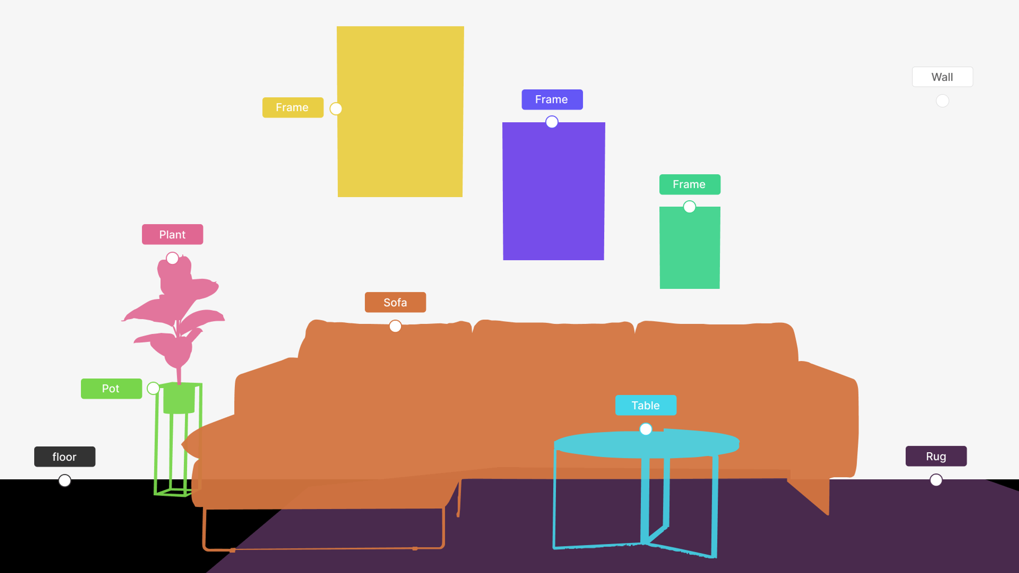 Instance Segmentation for Computer Vision | Superb AI