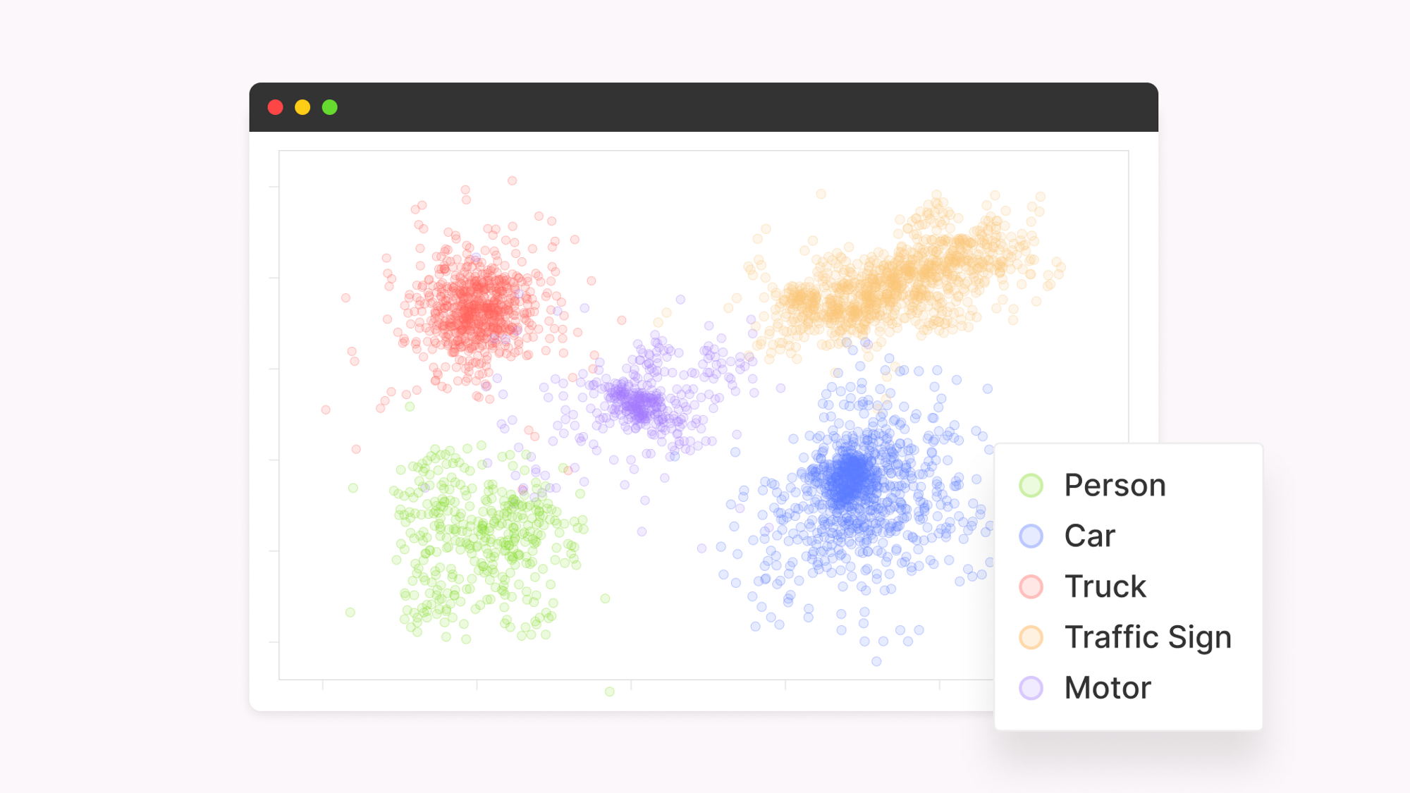 Computer Vision Embeddings for Machine Learning