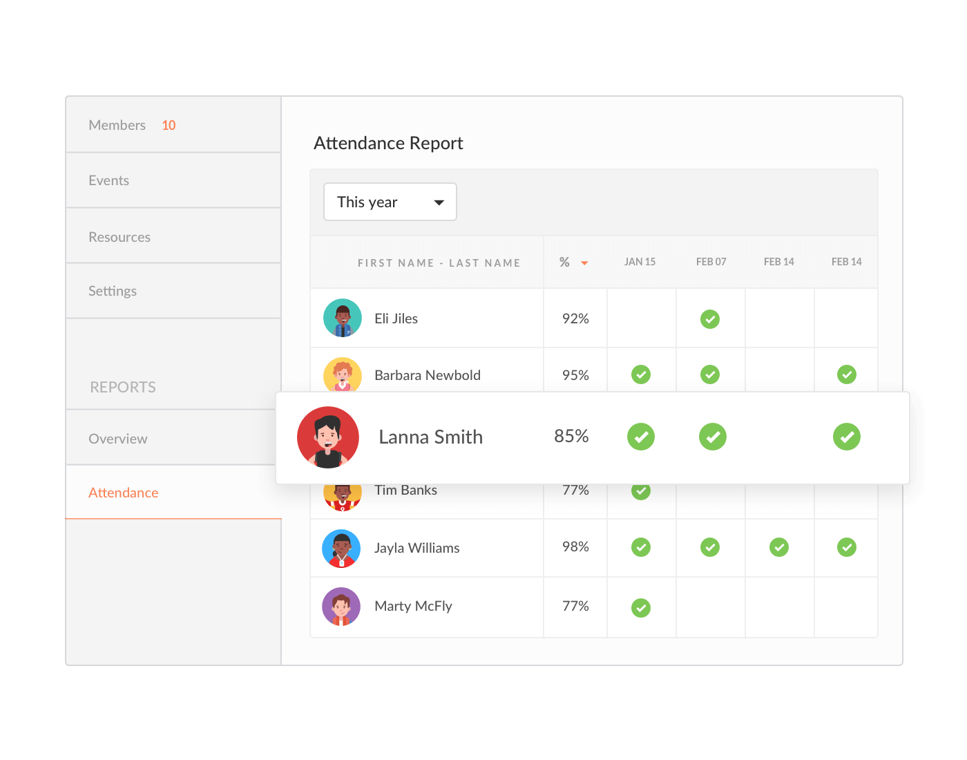 Planning Center Groups: Community Organization & Communication