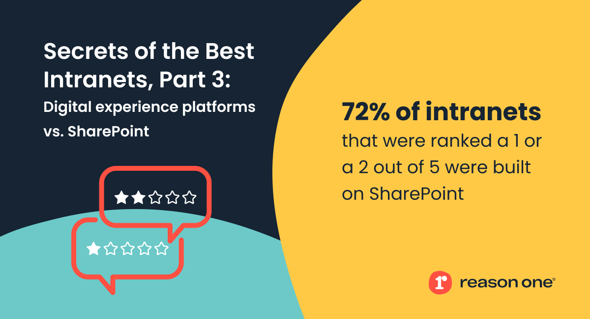 Choose the Best Intranet Platform for UX | Reason One Blog