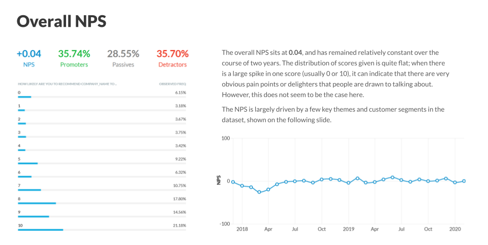 How to get started creating killer insights reports