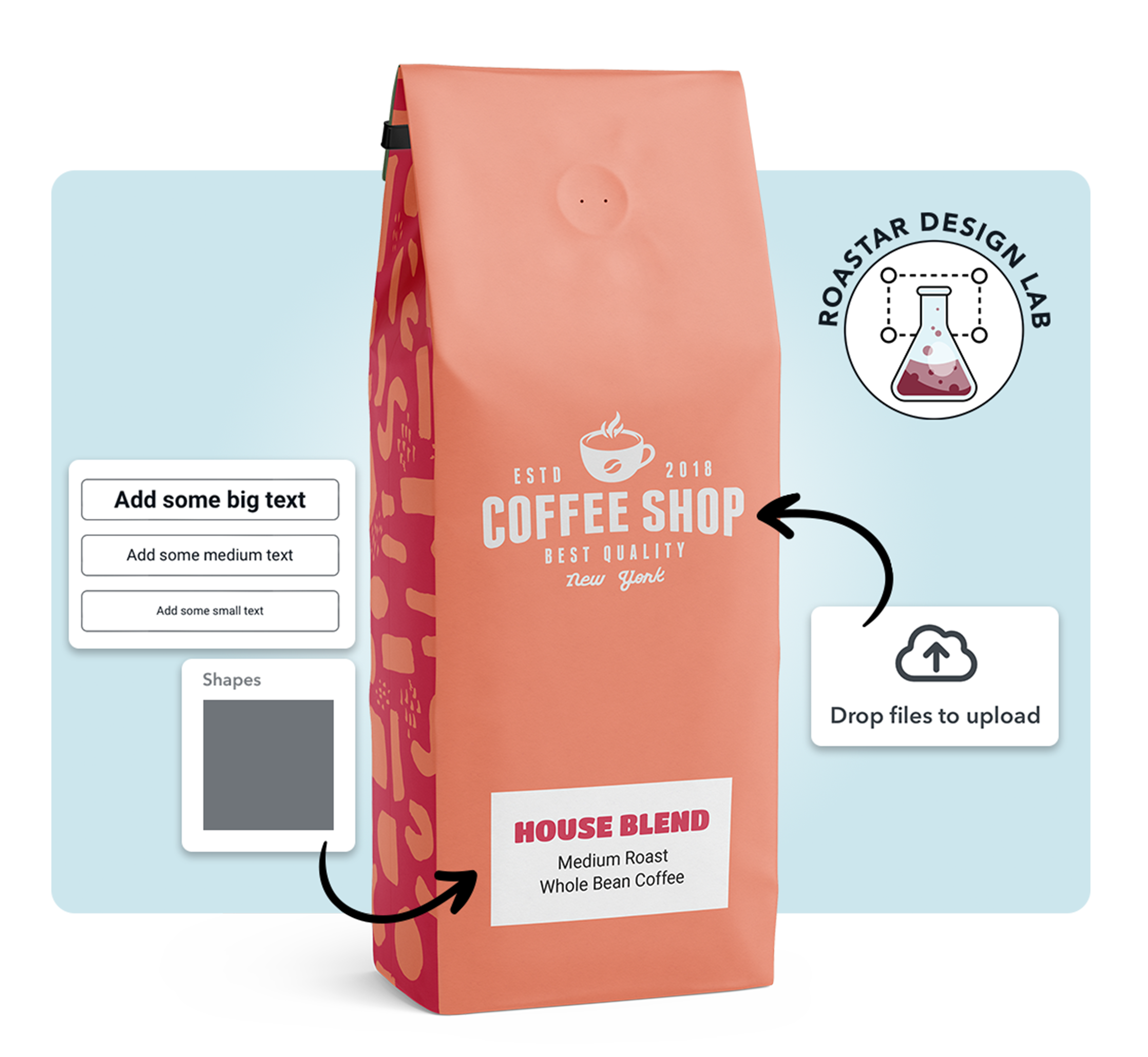 Packaging Design Made Faster & Easier with Roastar Design Lab - Roastar