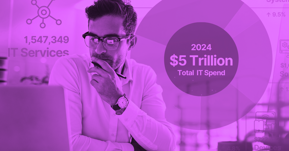 Revolutionizing IT Spending: Enterprise AI's Impact on Cost-Efficiency ...