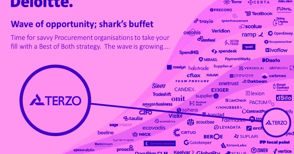 Terzo Recognized by Deloitte in Latest Procurement Tech Wave Report | Terzo