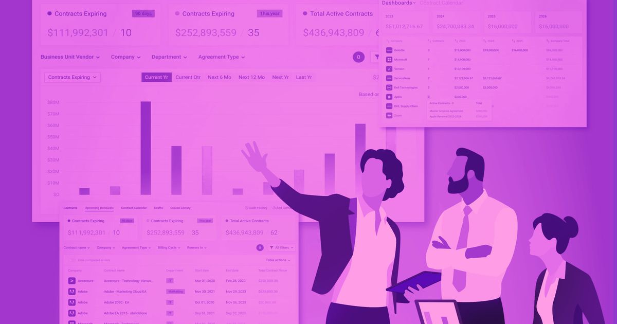 What is Contract Intelligence? | Terzo.ai - AI-Driven Contract ...