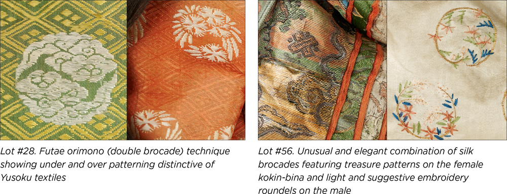 Ningyo and the Art of the Kimono: Textile Designs in the Ayervais ...