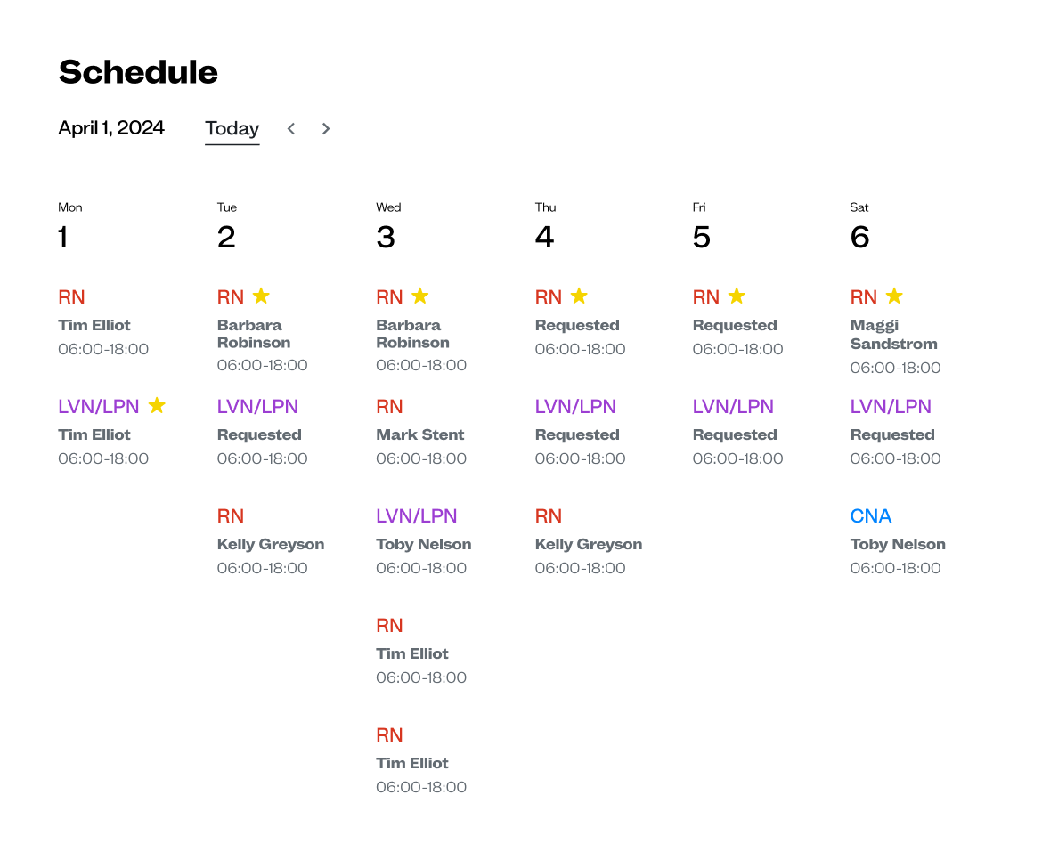 Replace travel nursing agencies with a better PRN option using ...