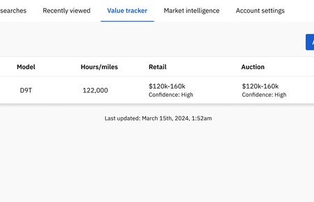 How To Track Equipment Value: Observe Price Trends and Market Forecast