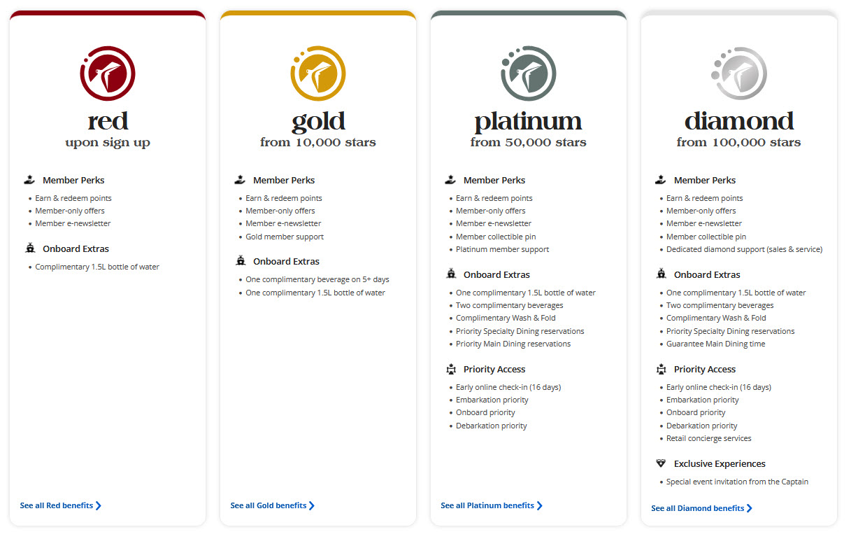 Carnival Cruise Line Will Overhaul Loyalty Program - Cruise Critic