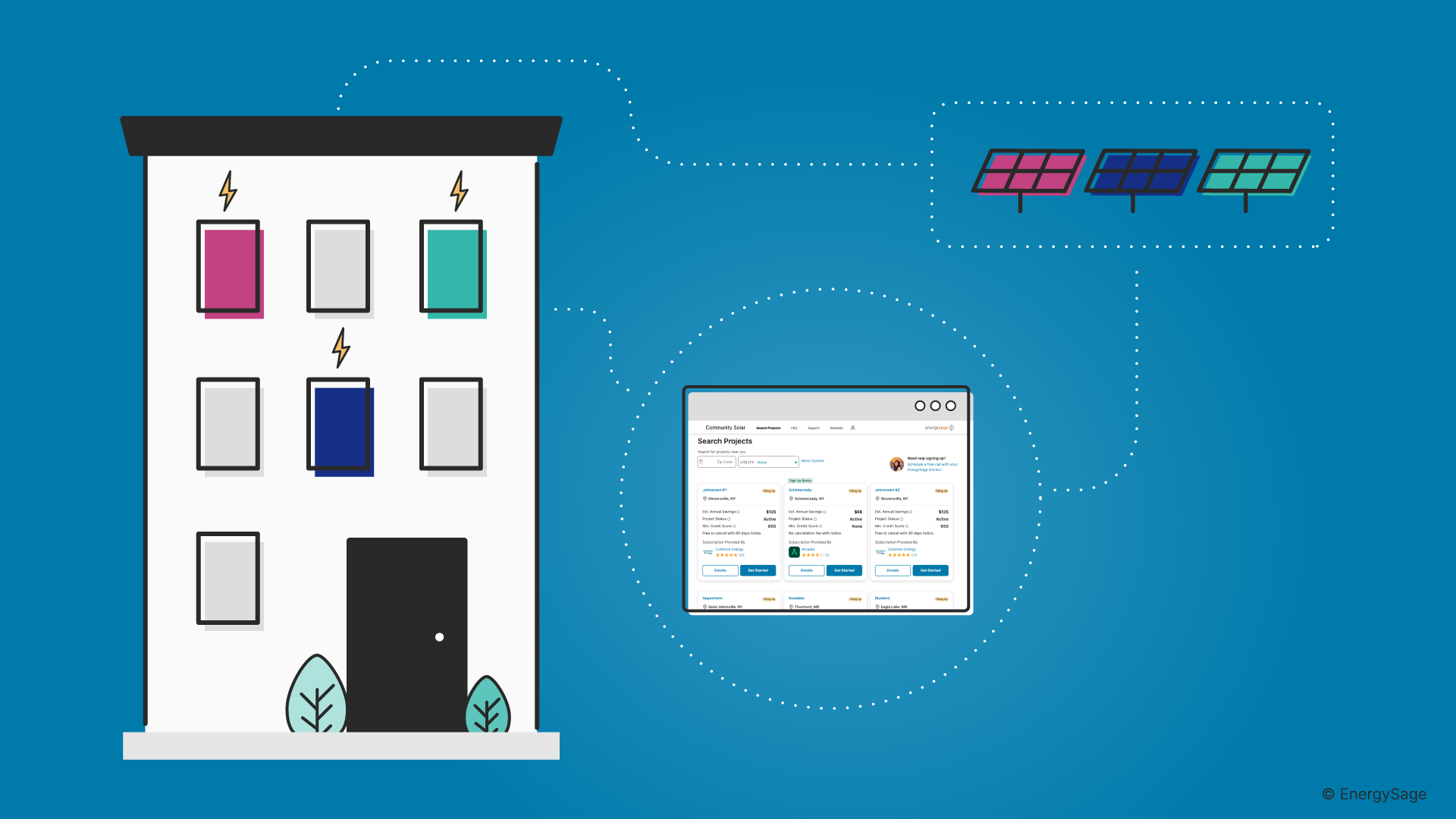 How To Go Solar As A Condo Owner | EnergySage