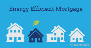 Energy Efficient Mortgages: What You Should Know | EnergySage