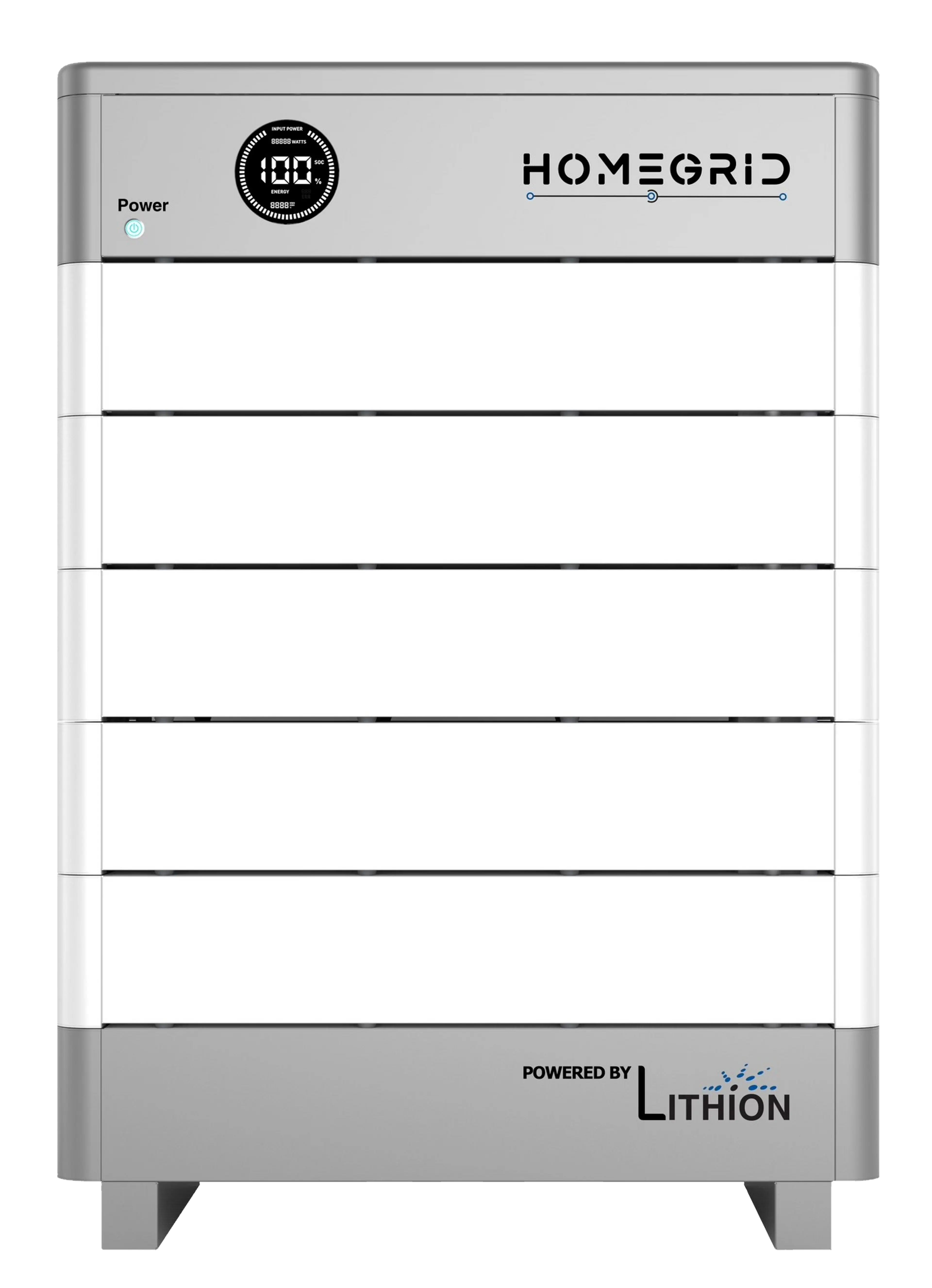 What Are The Best Solar Batteries in 2023? | EnergySage