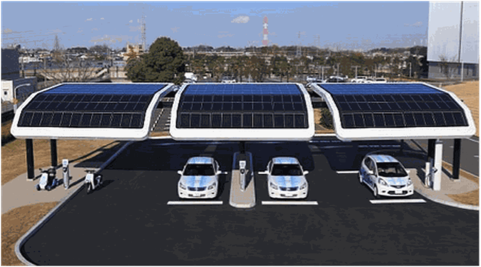 Solar Carports: Do They Make Sense for You? | EnergySage