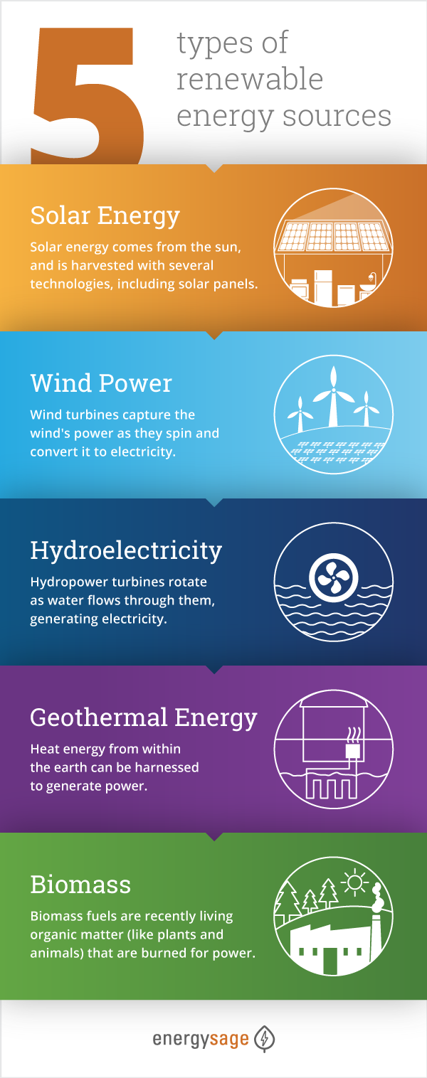 Why Geothermal Energy Is The Best Source Of Energy - Infoupdate.org