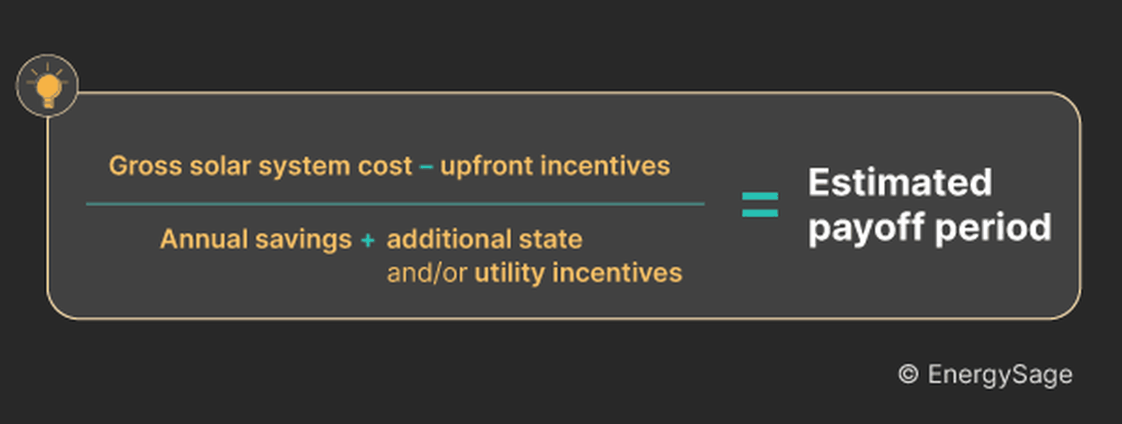 Are Solar Panels Worth It? 2025 Guide | EnergySage | EnergySage