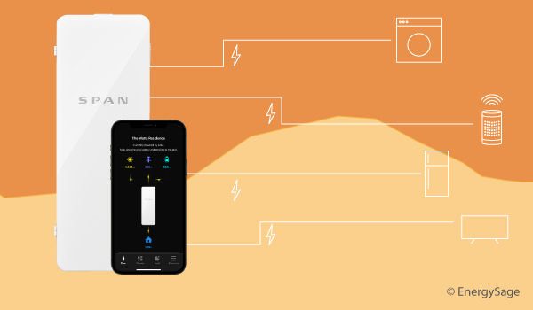 The Span Smart Panel: A Complete Review | EnergySage