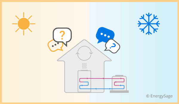 Frequently Asked Questions About Air Source Heat Pumps | EnergySage