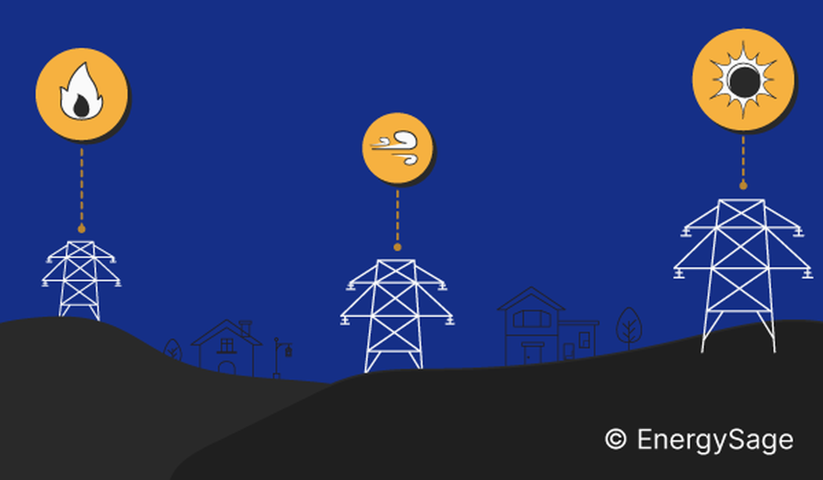 How Has the Electric Grid Changed Over Time? | EnergySage