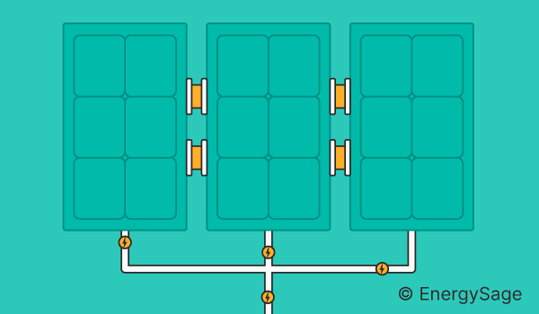 Solar Arrays: What Are They & Why Do You Need Them? | EnergySage
