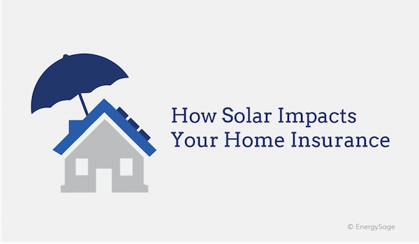 Solar Insurance: Does Home Insurance Cover Solar Panels? | EnergySage