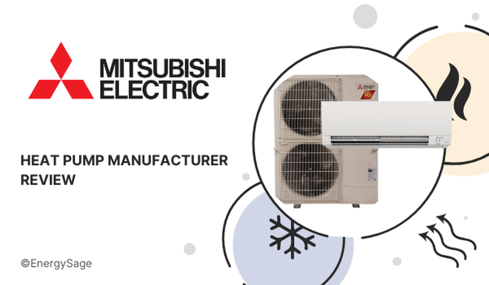 Mitsubishi Electric Heat Pumps Review | EnergySage