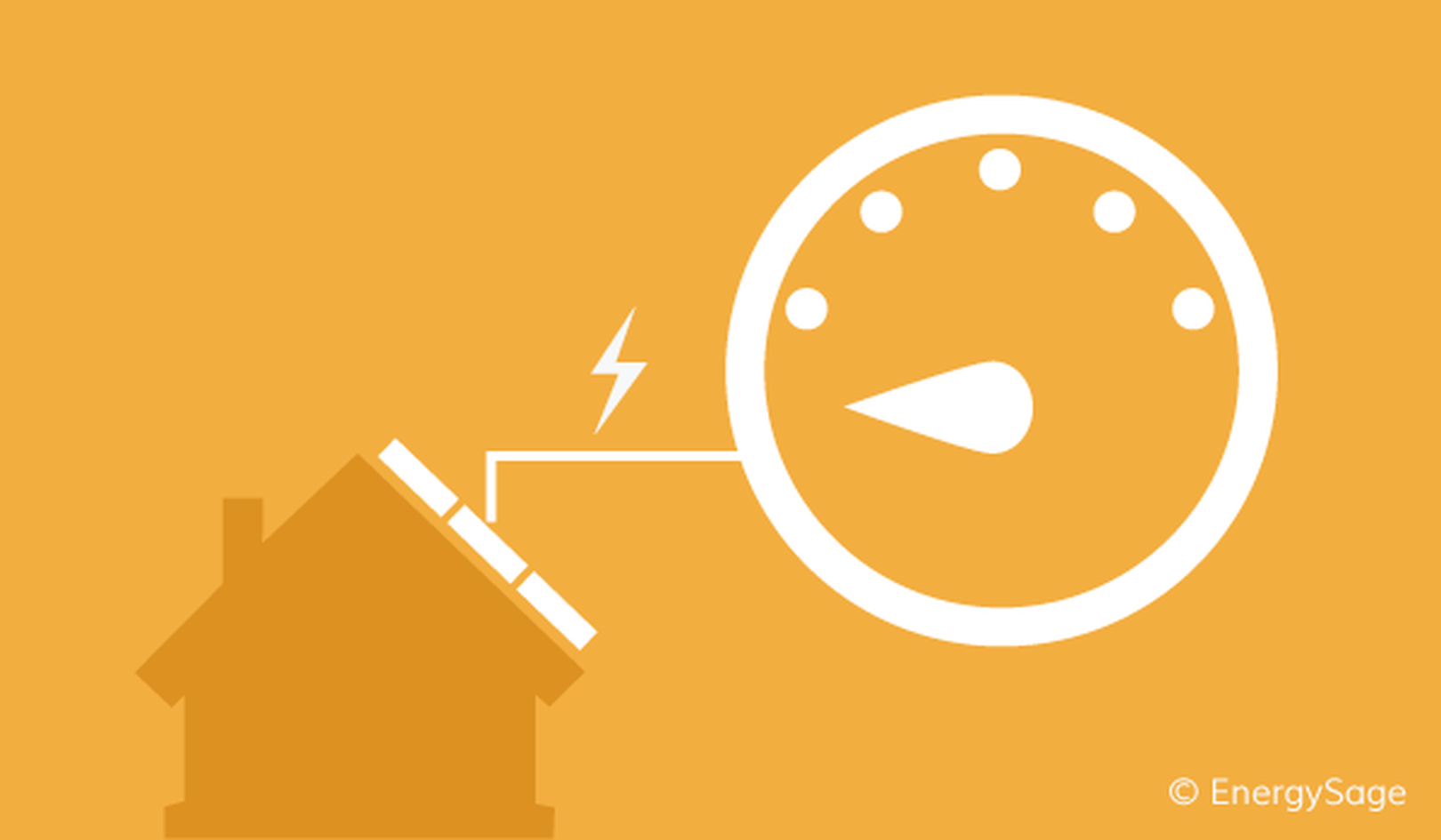 What Are Time-of-Use (TOU) Rates? How Do They Work? | EnergySage