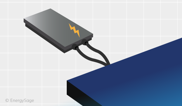 Smart Modules: All About DC-Optimized Solar Panels | EnergySage