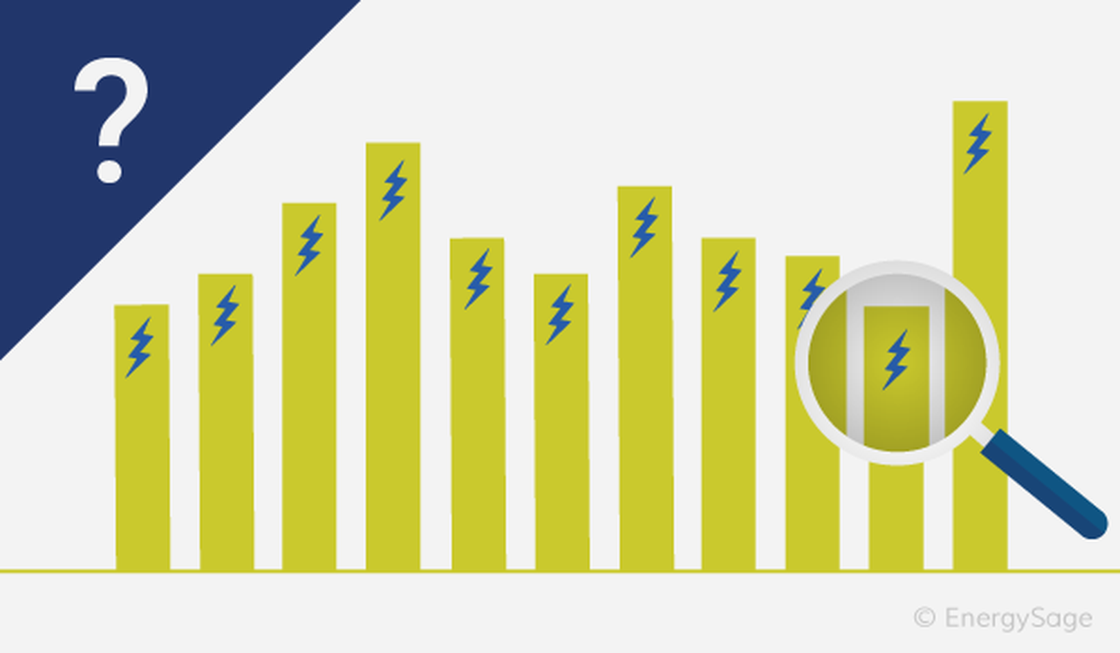 How to Determine What Electric Rate You're On | EnergySage