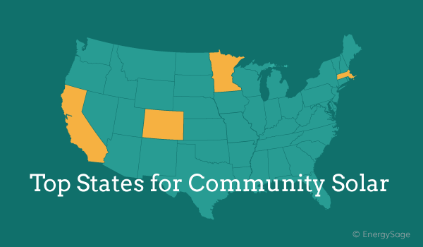 The Top Community Solar States in 2023 | EnergySage