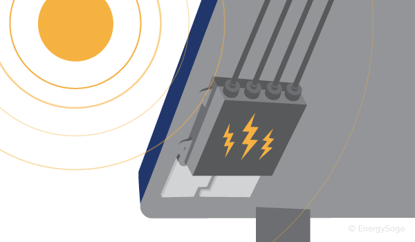 Power Optimizers: What You Need To Know | EnergySage