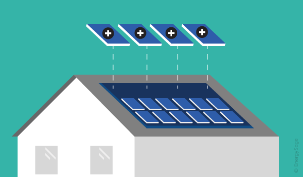 Adding Solar Panels to a System: What Should You Know? | EnergySage