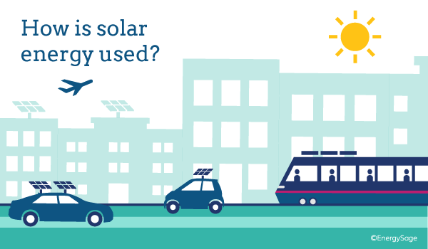 The 5 Most Common Uses of Solar Energy | EnergySage