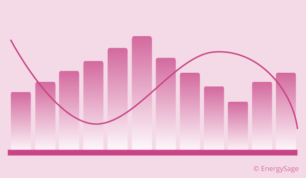 Schneider Hvac Graphics Library