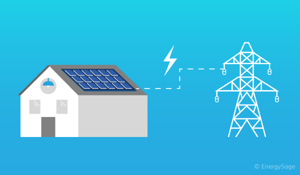 Solar Interconnection: What You Need to Know | EnergySage