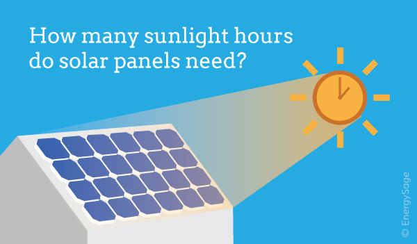 How Many Peak Sun Hours Do I Need For Solar? | EnergySage