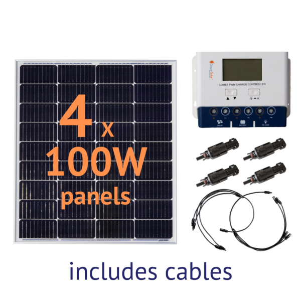 Solar Panel Kits: A Complete Overview | EnergySage