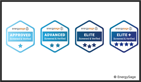 Why You Can Trust Installers On Our Marketplace | EnergySage