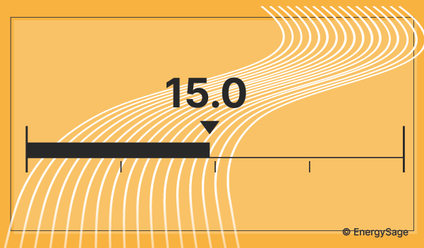 What Does HSPF Mean For Heat Pumps? | EnergySage