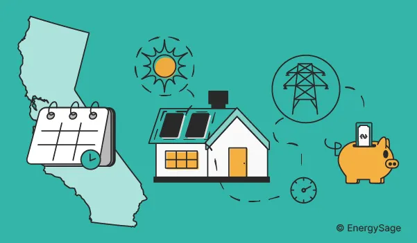 NEM 3.0 in California: What You Need to Know | EnergySage
