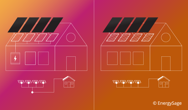 String Inverters vs. Power Optimizers vs. Microinverters | EnergySage