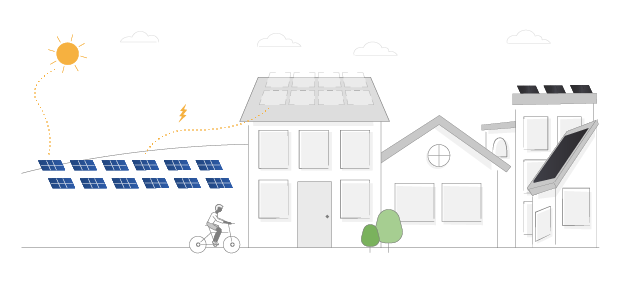 Types Of Solar Panel Installations | EnergySage