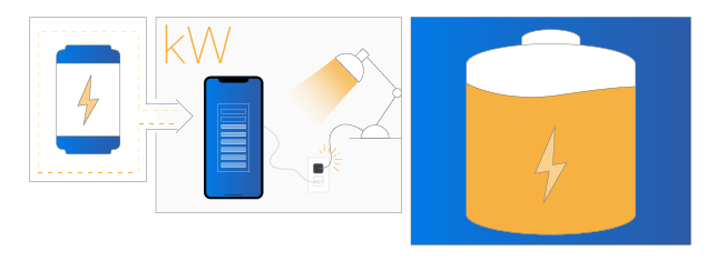 The Complete Buyer's Guide to Home Backup Batteries in 2023 | EnergySage