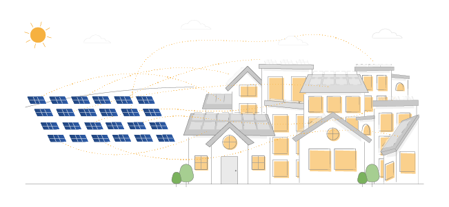 Community Solar: How to Go Solar Without Installing a Single Panel on ...