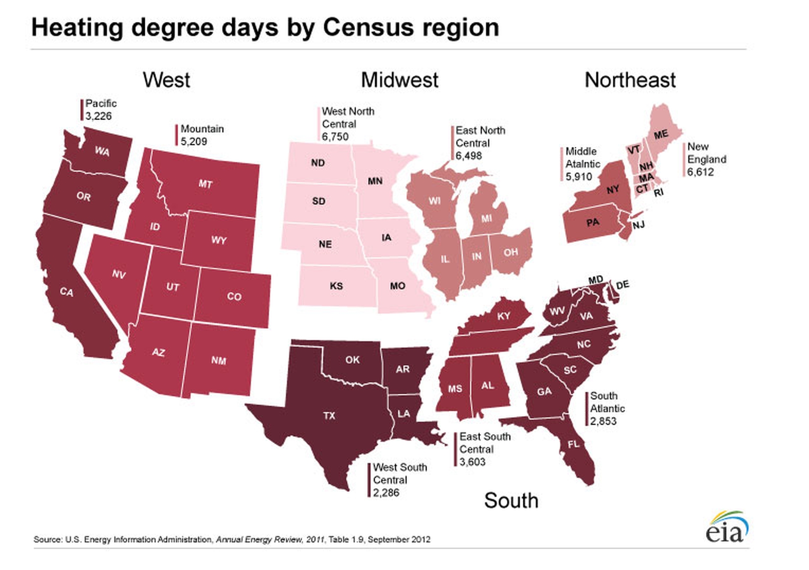 Heating Degree Days and Cooling Degree Days | EnergySage