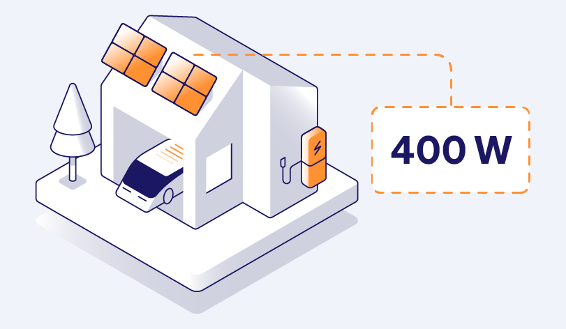 400 & 500 Watt Solar Panels: What is Best for You? | EnergySage